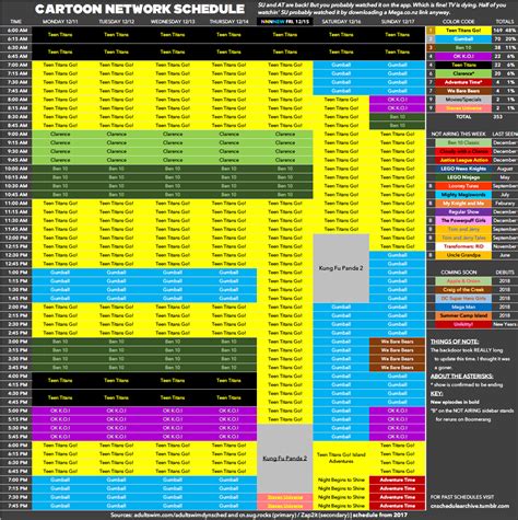 More schedule for the US viewers | Cartoon Network | Know Your Meme