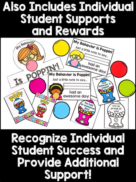 Image result for Positive Behavior Management