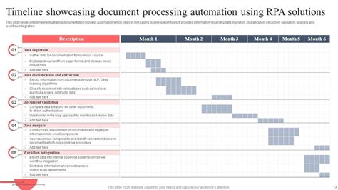 Image result for Documentaion RPA Example