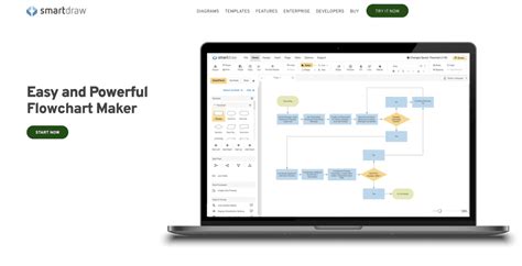 Image result for Best Flowchart Programs