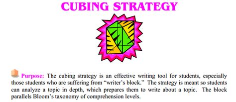 Image result for Cubing Lesson Plans