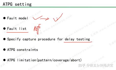 Image result for At Speed Atpg Pattern