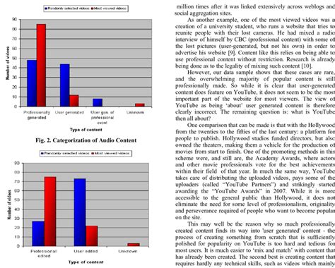 Image result for Content Categorization
