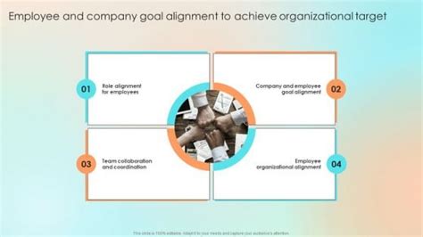 Image result for Employee Alignment