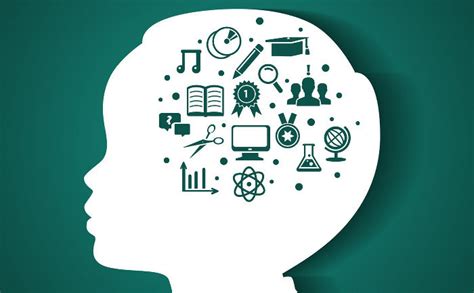 Image result for Multiple Intelligence Picture