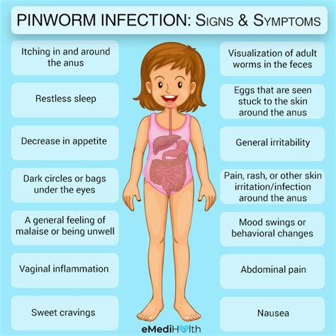 Image result for Pinworm Skin