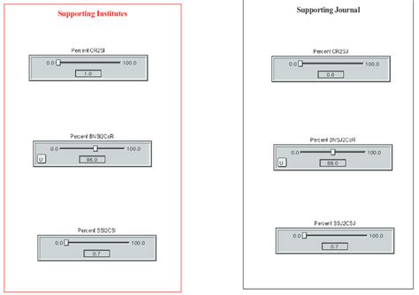 Image result for Programming Simulation
