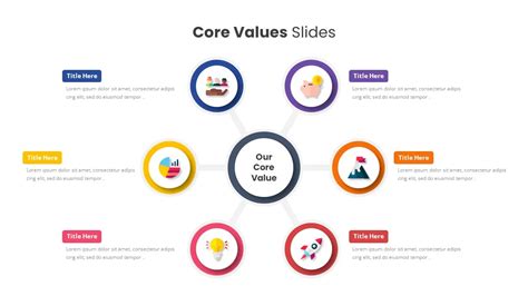 Image result for Core Values Template