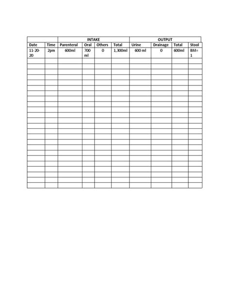 Fluid Intake and Output 1 | PDF