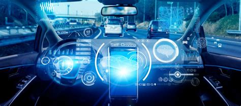 Image result for Technology Push Examples