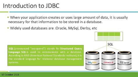 Image result for Introduction to JDBC API
