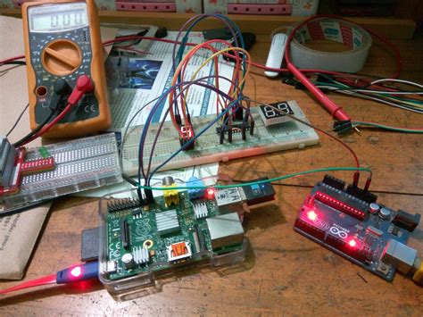 Image result for Notification Raspberry Pi 4 to Whats App