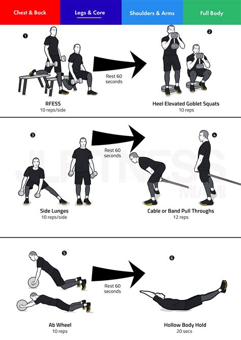 Image result for 4 Week Workout Routine