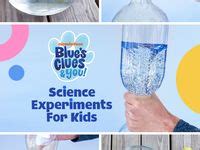 Image result for Spike Clues Part Experiments