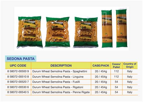 Image result for UPC Code Transparent