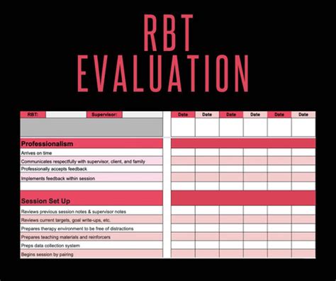 Image result for Typical RBT Session Example Video