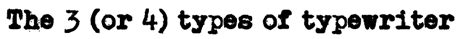 Image result for Typewriter Types