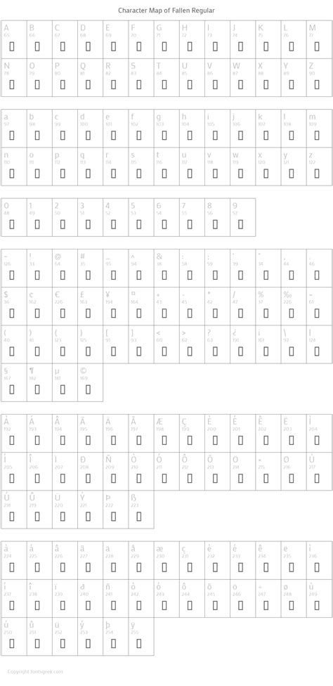 Image result for Free Fallen Scripts