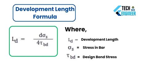 Image result for Bar Development Length