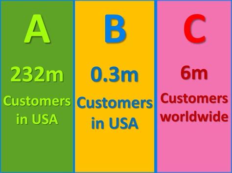 Image result for Channel Introduction TCM