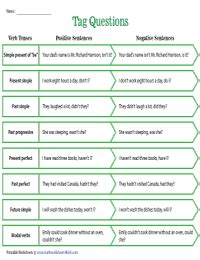 Image result for Negative Question Tag for Children