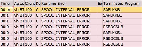 Image result for Spool Error