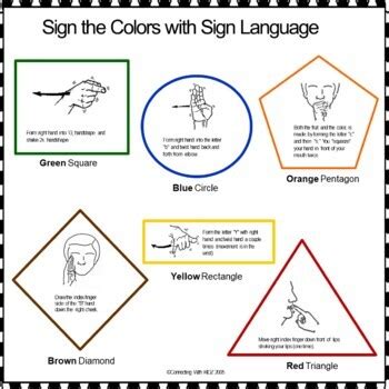 Image result for Fun Sign Shapes