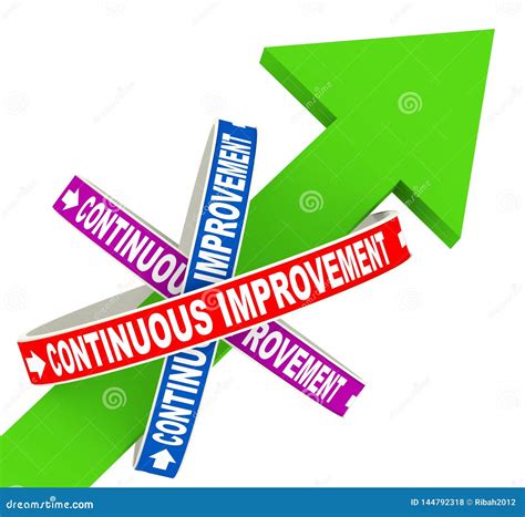 Image result for How to Make a Moving Line Drawing