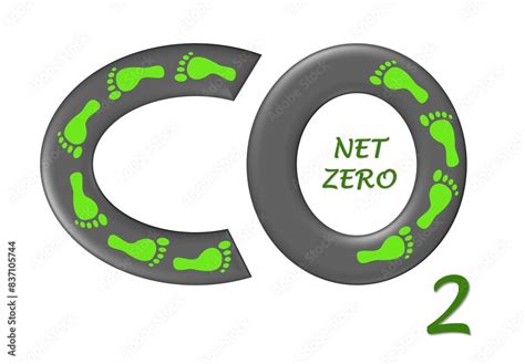 Image result for Zero Net Carbon Explained
