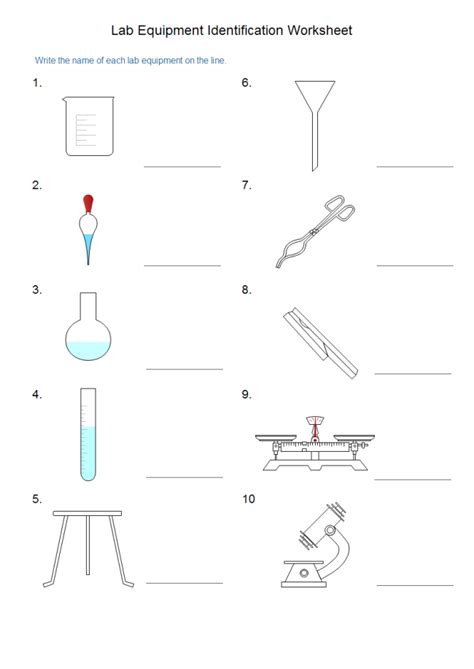 Image result for Lab Activity Design