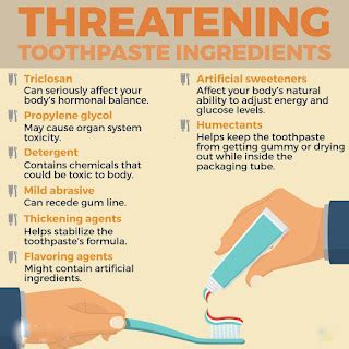 Image result for Basic Toothpaste Ingredients