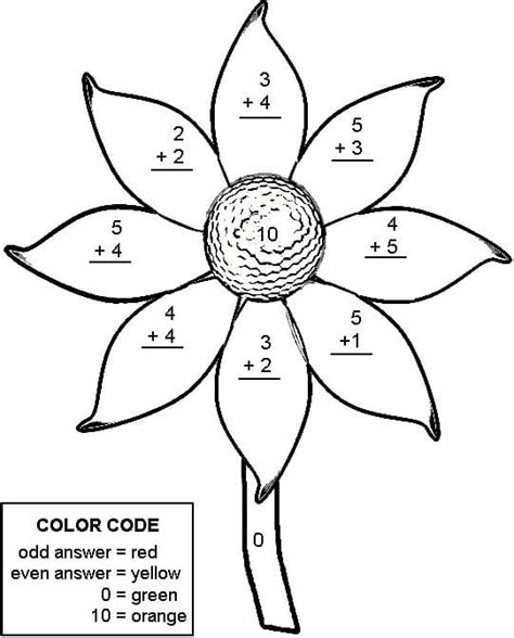 Image result for Colour Addition Number