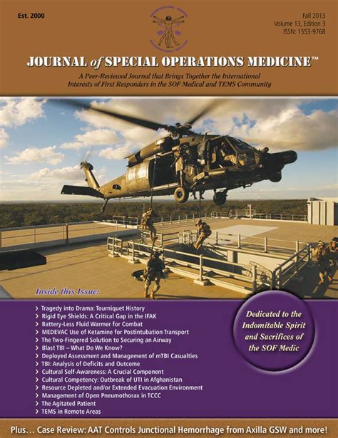 Image result for Digital Intubation