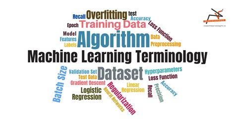 Image result for Machine Learning Terminology