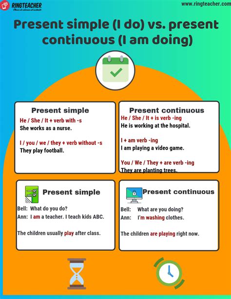 Image result for Presente Continuo Y Presente Simple Condiciones