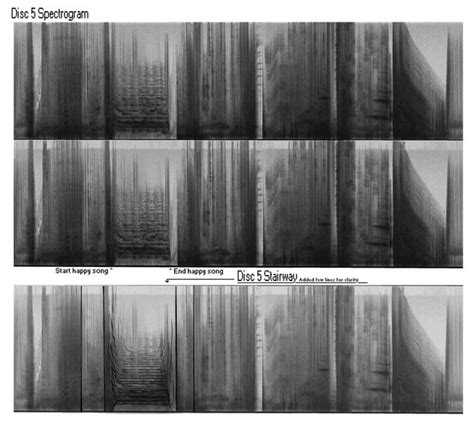 Image result for Minecraft Disc 11 Spectrogram