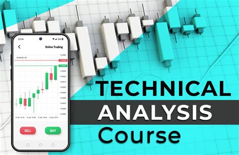 Image result for Stock Technical Analysis Tutorial