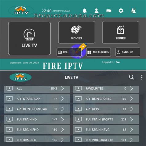 Image result for IPTV Connection