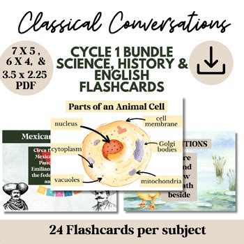 Image result for Classical Conversations Cycle 1 Science