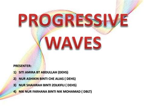 Image result for Reflection of Progressive Wave
