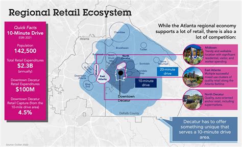 Image result for Downtown Decatur