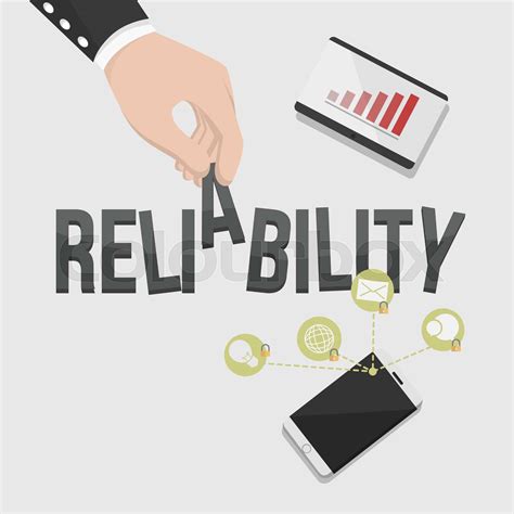 Image result for Picture Showing Reliability Examples