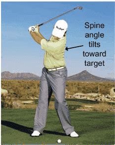 Image result for Stack and Tilt Visual Training Aids