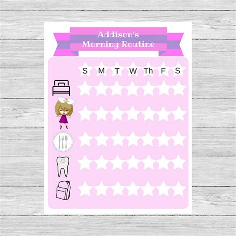 Image result for Child Behavior Checklist