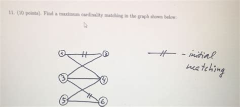 Image result for Maximum Cardinality Example