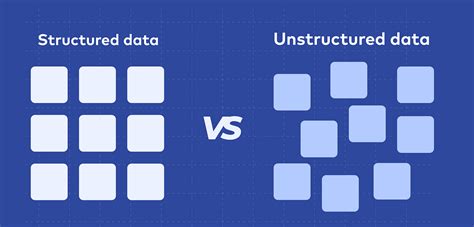 Image result for Database Store