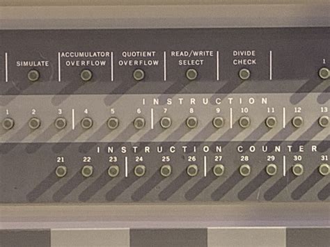 Image result for Mainframe Computer Front Panel