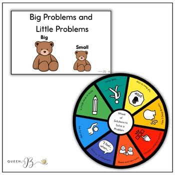 Image result for Small Problem or Big Problem
