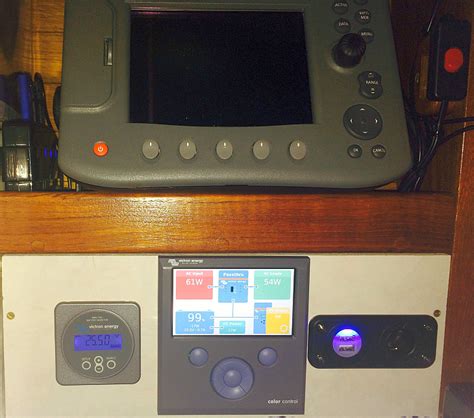 Image result for Control GX Side Effects