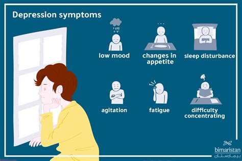 Image result for Depression Symptoms Problem